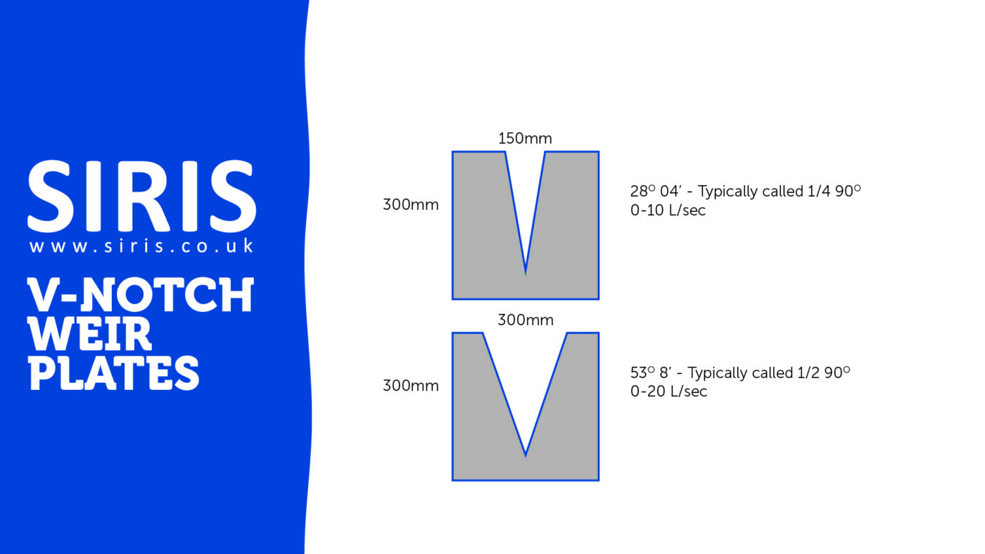 Siris Weir Plates For Effluent Flow Monitoring